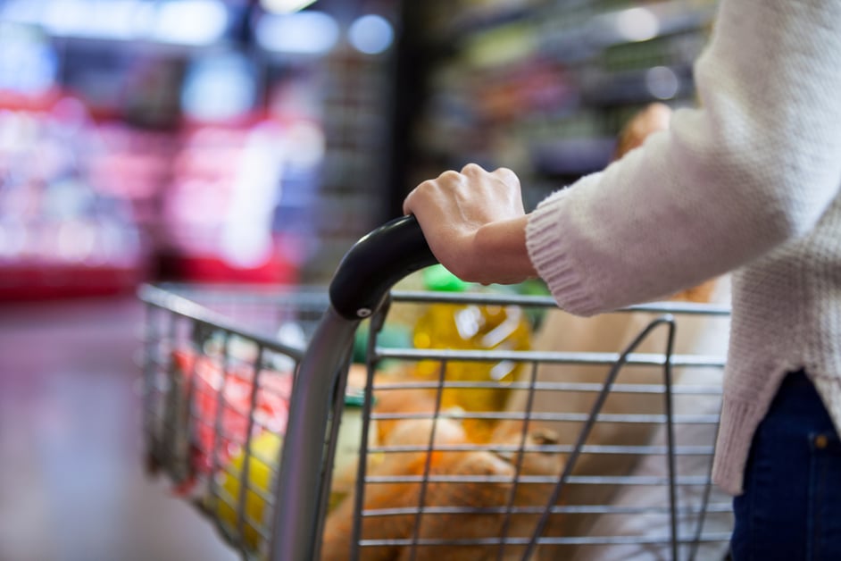 Incorporating Proper Ergonomics into Grocery Shopping