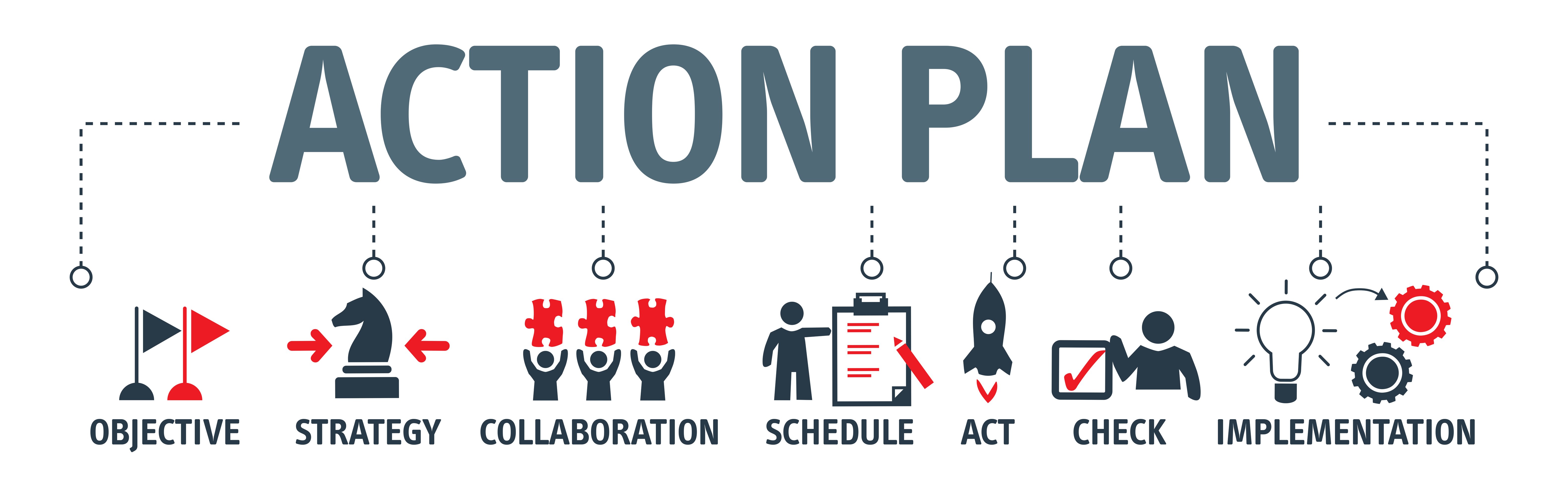 The Road to Recovery: How RTW and Stay-at-Work Services Enhance ...